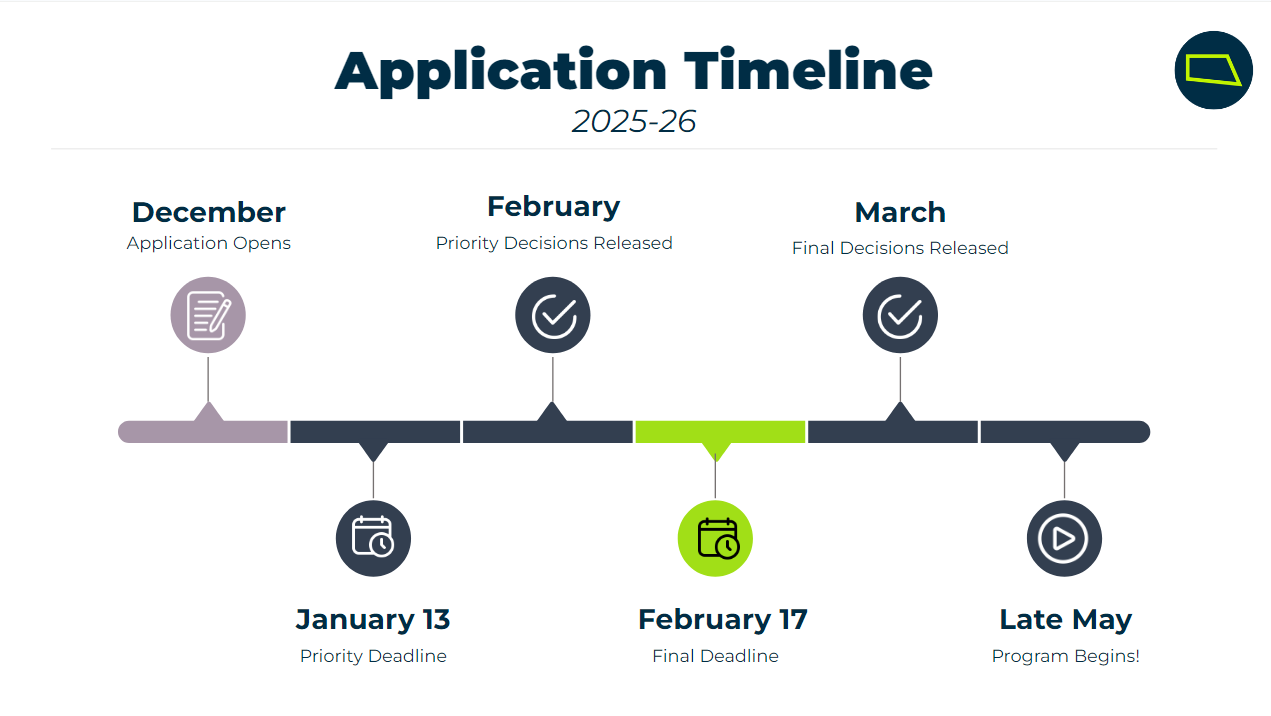 Admissions - Break Through Tech
