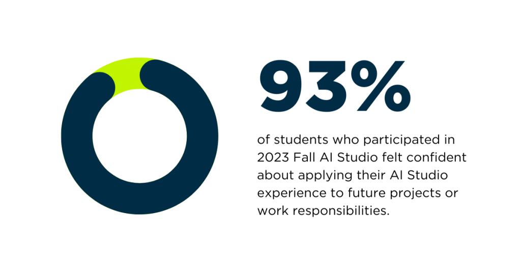 AI Program - Break Through Tech